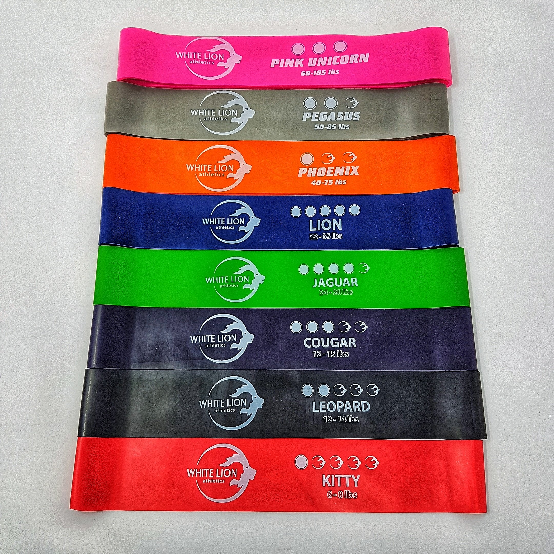 Mini Bands Canada | Strong, Durable Mini Resistance Bands – White Lion ...